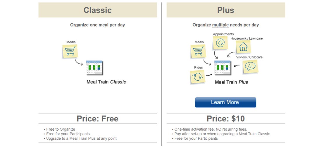 How to Help a Loved One Cope with Cancer | One Medical